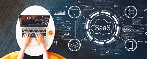 Application Monitoring