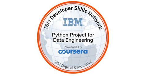 Abdul Anwar Mk On Linkedin Python Project For Data Engineering Was