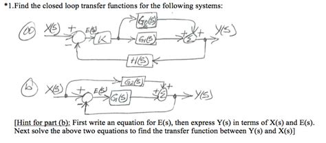 Solved 1find The Closed Loop Transfer Functions For The