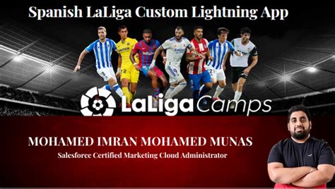 Create A Custom Lightning App In Salesforce