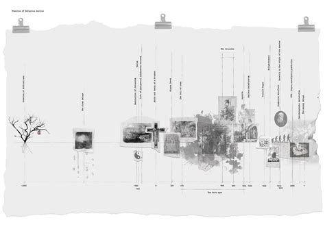 Timeline Architecture Plan Concept Architecture Architecture Mapping