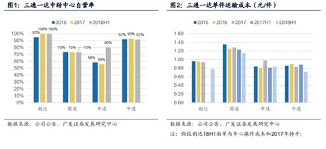 乐晴智库