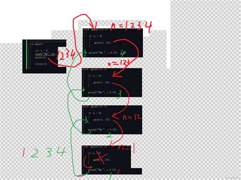 逆序或者正序打印一个数的每一位数，递归实现（c语言）语言分别正序输出每一位数字 Csdn博客