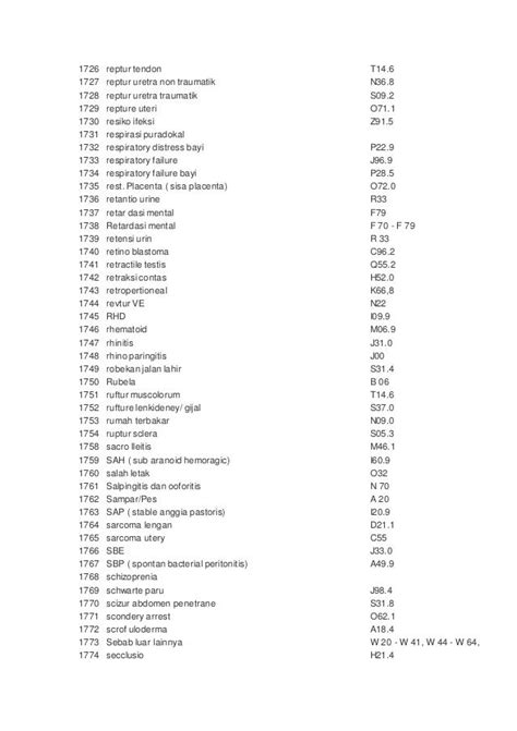Kode Icd 10 Ulkus Diabetes Pedis Kode Icd 10 Ulkus Diabetikum