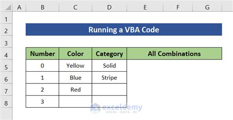 How To Apply All Combinations Of 3 Columns In Excel Exceldemy