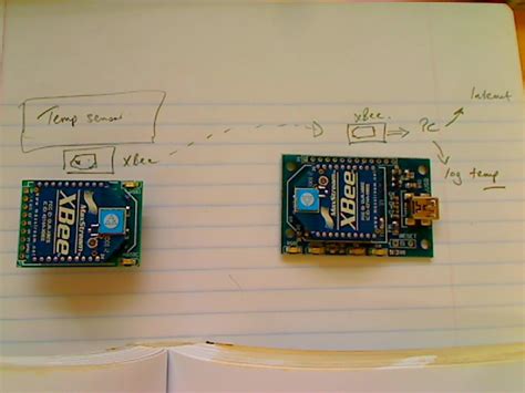 Whirlyworld Arduino Xbee Temperature Sensor Whirlyworld Arduino Xbee Temperature Sensor