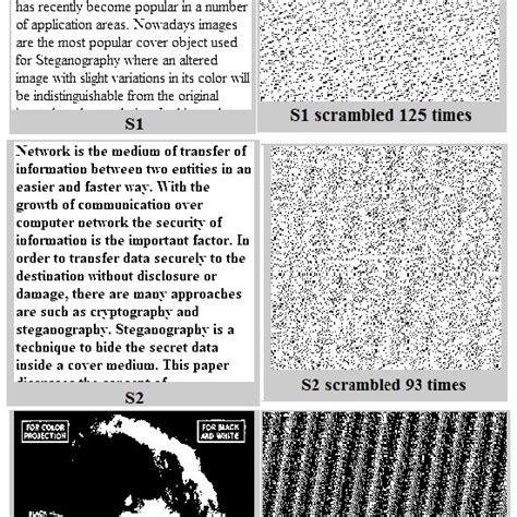 Pdf Steganography A Game Of Hide And Seek In Information Communication