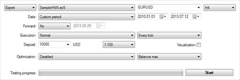 Creating Neural Network Eas Using Mql5 Wizard And Hlaiman Ea Generator