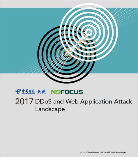 Ip Reputation Analysis Report August 2017 Nsfocus Inc A Global