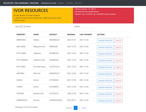Web Applications Developer Nova Web Design Penang Web Developer