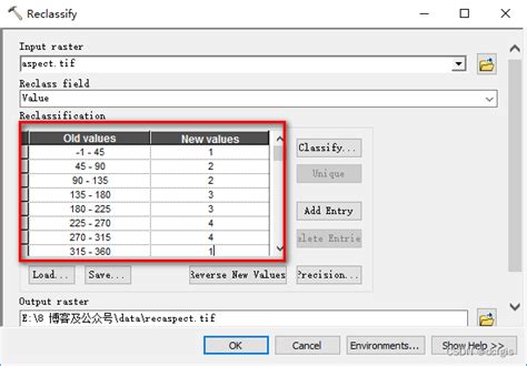 Arcgis软件操作——dem分析(提取坡向)如何arcgis提取dem河流坡度 Csdn博客 Arcgis软件操作——dem分析(提取坡向)如何arcgis提取dem河流坡度 Csdn博客