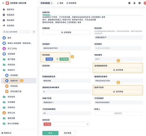 一团乱麻到丝滑交付！项目管理生命周期全流程详解 知乎