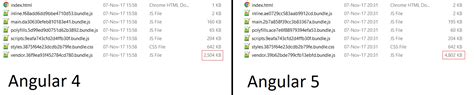 Vendor Bundle Js Issue 592 DevExpress Devextreme Angular GitHub