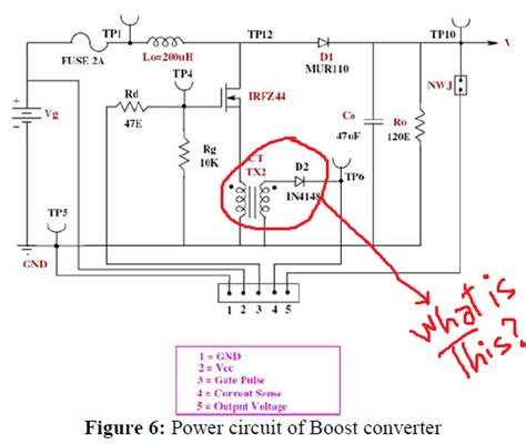Hardware Design Of DC DC Converters