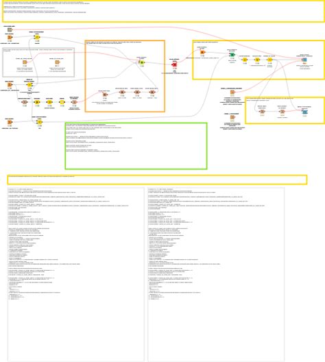 kn deeplearn 100 keras basic — nodepit