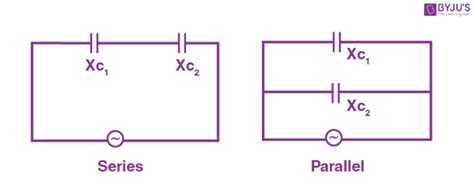 Inductive Reactance And Capacitive Reactance Definition Formulas Phasor Diagram