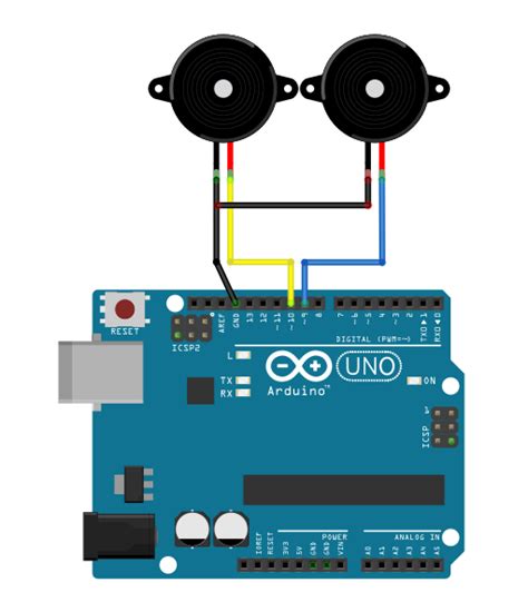 Machine Learning For Makers How To Modulate An Arduinos Sound