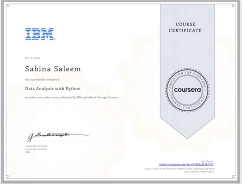 Sabina Saleem On Linkedin Dataanalysis Pythonprogramming Machinelearning Statistics