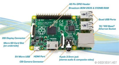 Diy Amazon Echo Like Voice Activated Smart Speaker Using Raspberry Pi
