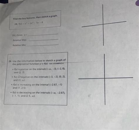 Solved Find The Key Features Then Sketch A Graph Chegg