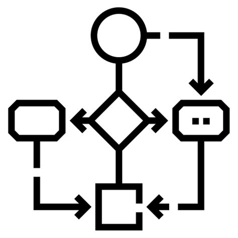 Twilio Webhook Setup Guide For Incoming Calls And Messages
