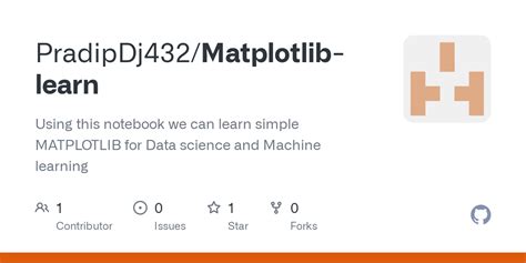 matplotlib learn introduction to matplotlib ipynb at main · pradipdj432