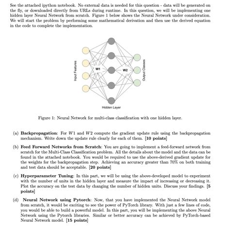 solved solve all parts of this question with code the