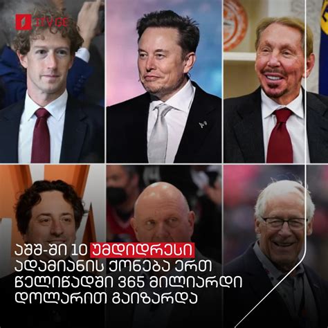 პირველი აშშ ში 10 უმდიდრესი ადამიანი გასულ წელს საერთო ჯამში 365 მილიარდი დოლარით გამდიდრდა