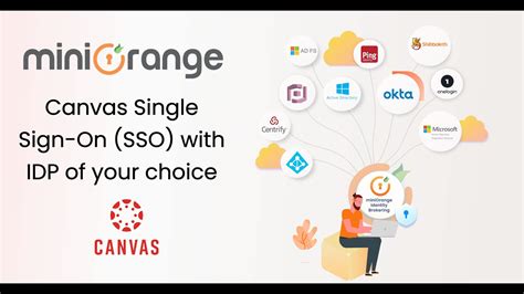 Example Of Using Canvas Lms Apia Hujaifa