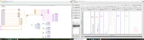 solved ways to increase the font of cursors on a xy chart or a new way