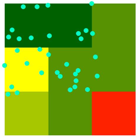 0 6 2 Offset Question Issue 528 Holoviz Datashader GitHub