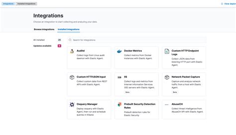 [fleet] upgrade all integrations with one click · issue 131892 · elastic kibana · github