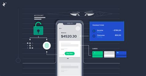 safe by design an overview of ux security toptal®