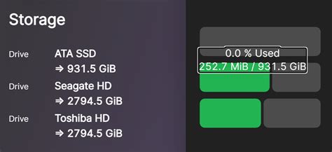 [bug] inaccurately reporting os drive size · issue 369 · mauricenino