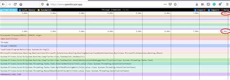 Pull 894 Difficult To View Chromium Dotnet Traces Always Shows 17