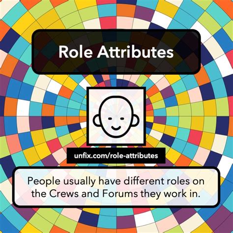 Teaming Patterns — Unfix Teaming Patterns — Unfix