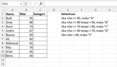 Gunakan Ai Chatgpt Untuk Rumus Nestedif Excel