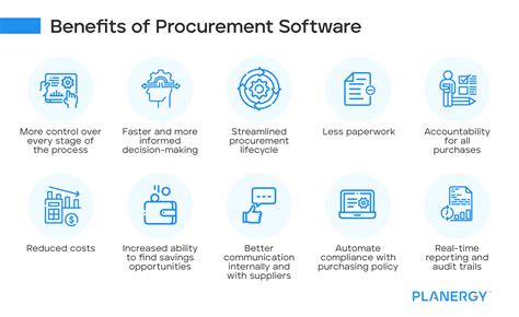 Procurement Process What Is It Steps And How To Optimize Planergy Software
