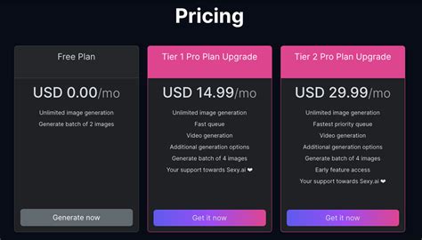 Ai Tool Review Create Nsfw Images With Ai 18