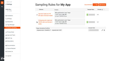 What Is Dynamic Sampling And How It Works Moesif Blog