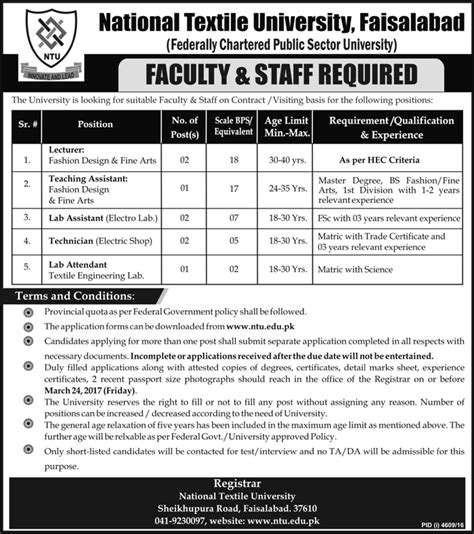 National Textile University Faisalabad Jobs 2017
