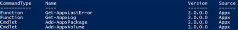 Filtering Output Using Where Object In Powershell Stack Overflow