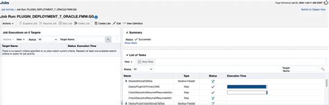 Monitor Oracle Goldengate With Oracle Enterprise Manager Data Engineering