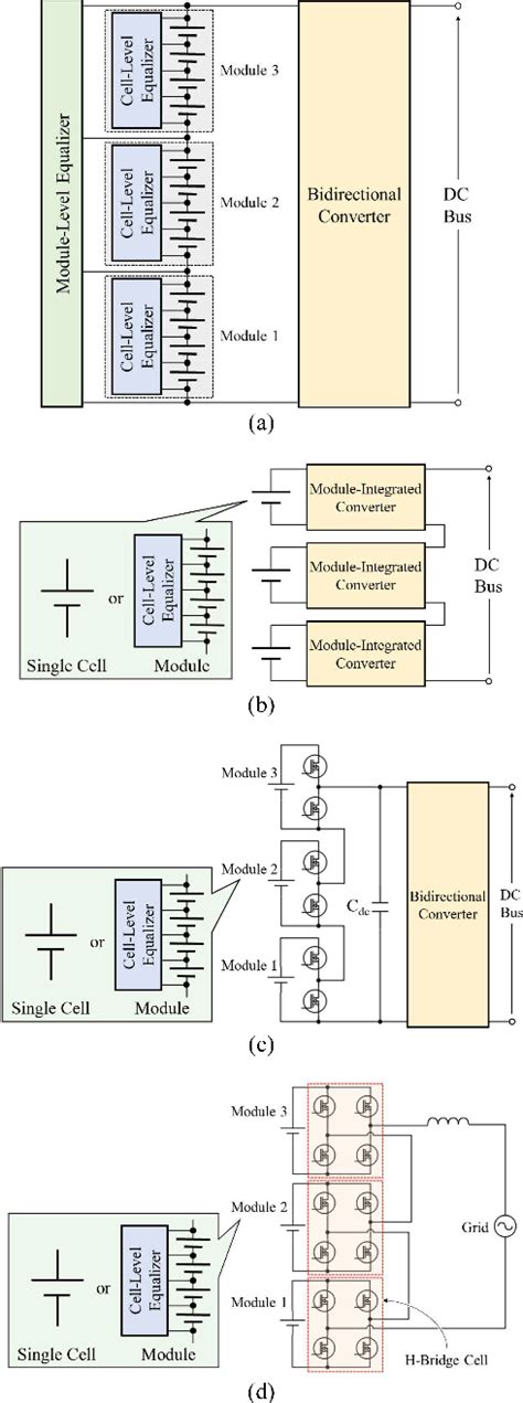 Figure 10 From Bidirectional Buck Boost Converter Using Cascaded Energy Storage Modules Based On