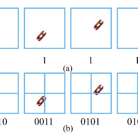 Clustering Algorithm Comparison Download Scientific Diagram