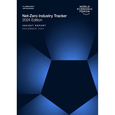 The Third Edition Of The Net Zero Industry Tracker Netzerovn Net