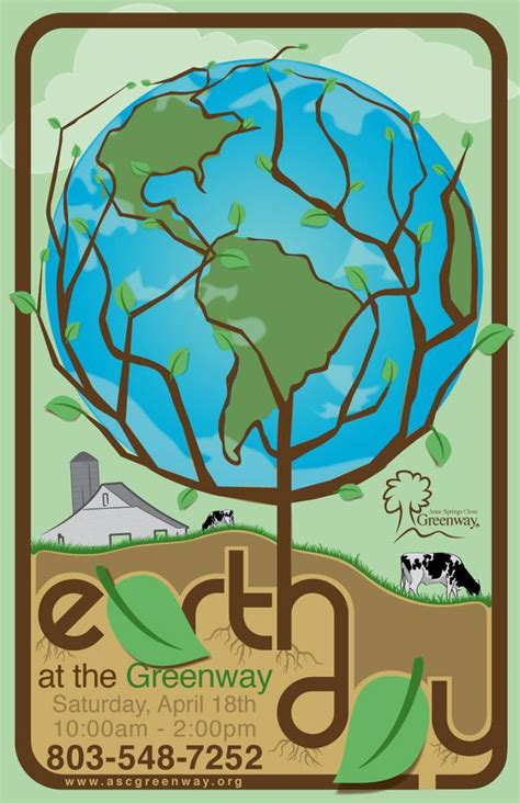 Environmental Poster Ideas