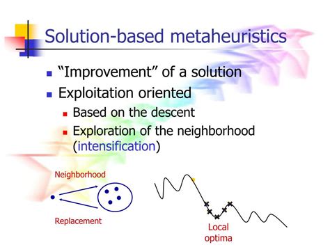 Ppt Parallel And Hybrid Metaheuristics Powerpoint Presentation Id4737316