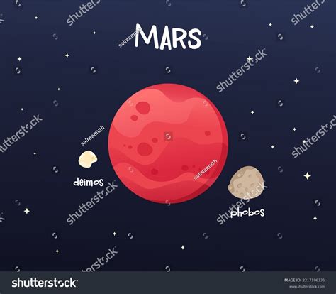 Mars Moons Cartoon Vector Illustration Isolated Stock Vector Royalty
