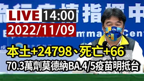 【完整公開】live 本土24798、境外59、死亡66 第一批703萬劑莫德納ba45疫苗明抵台 Youtube